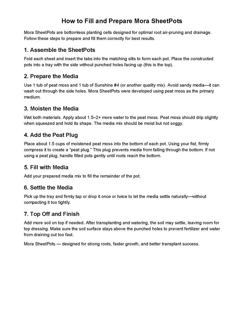 Mora "SheetPots" - Mora SheetPot Instructions - Stuewe & Sons